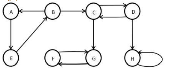 GTU Analysis and Design of Algorithms winter 2022 pyq with solutions GTU Analysis and Design of Algorithms winter 2022 pyq with solutions